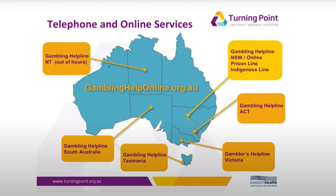 Gambling Hotlines In Australia | Quit Gamble 2024